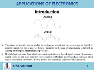 Applications of Electronics | PPT