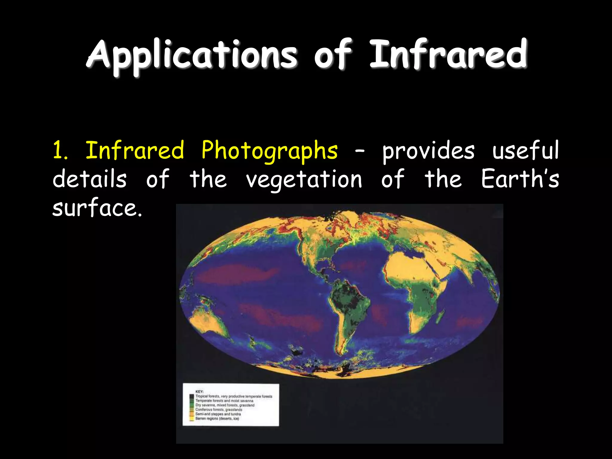 APPLICATIONS OF EM WAVES.ppt