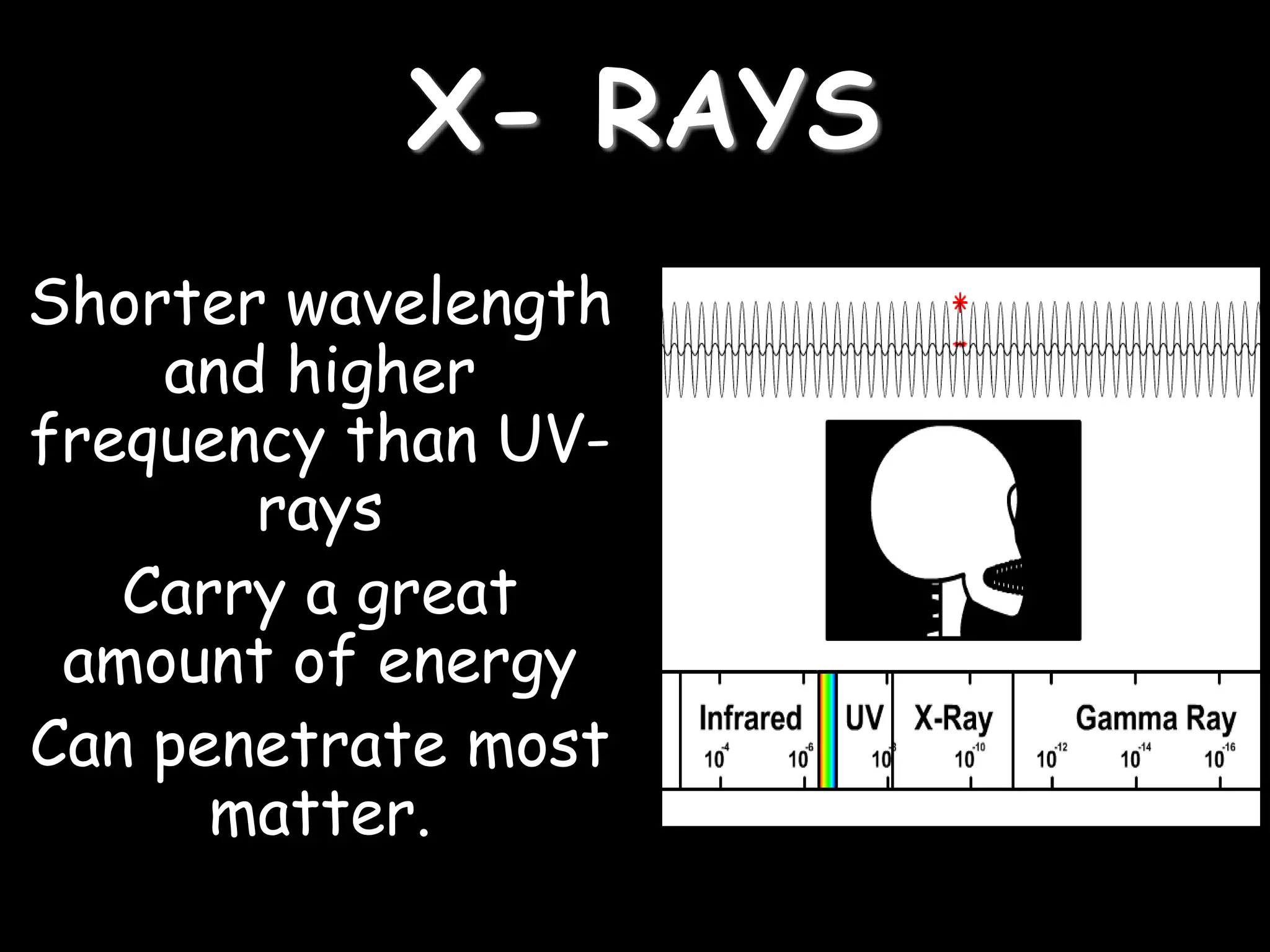 APPLICATIONS OF EM WAVES.ppt
