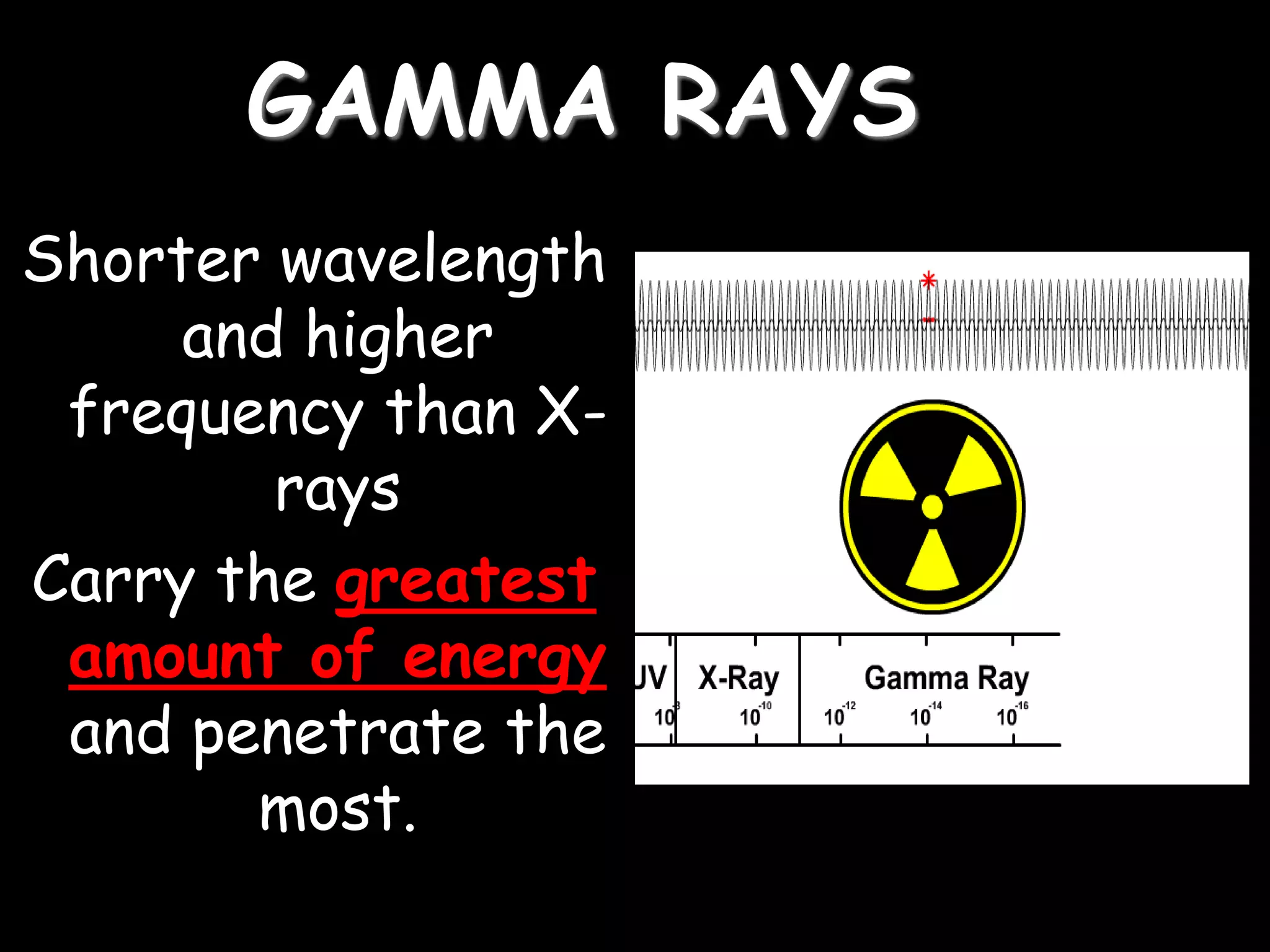 APPLICATIONS OF EM WAVES.ppt