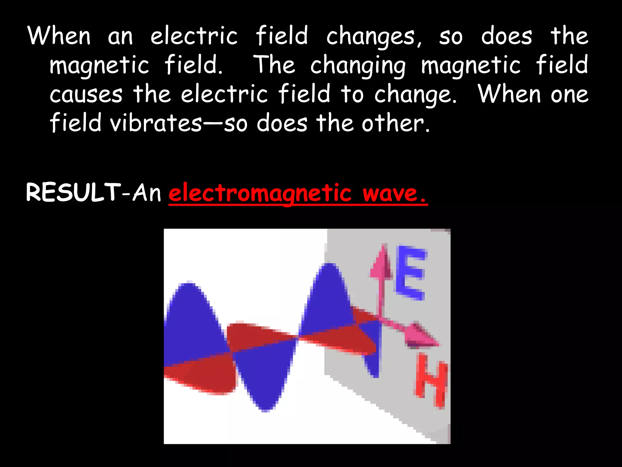 APPLICATIONS OF EM WAVES.ppt
