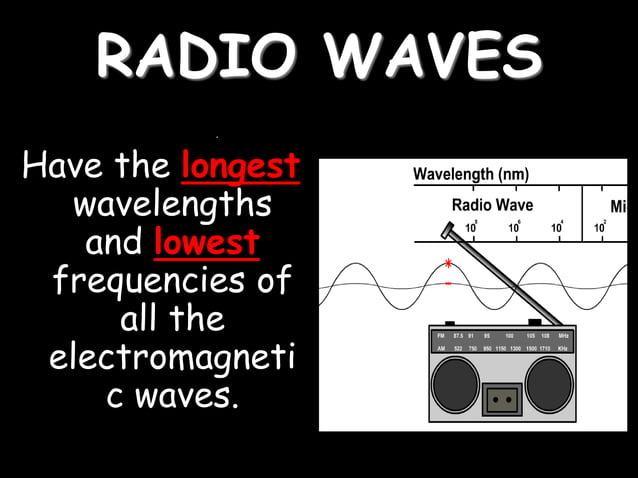 APPLICATIONS OF EM WAVES.ppt | Skin and Dermatology | Diseases and ...