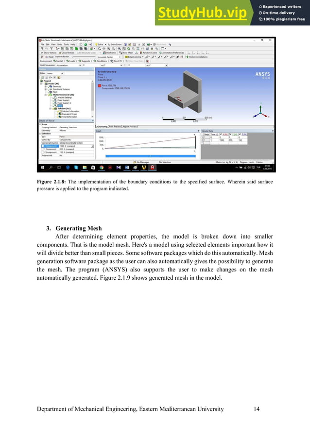 Applications Of Finite Element Method With Examples Pdf