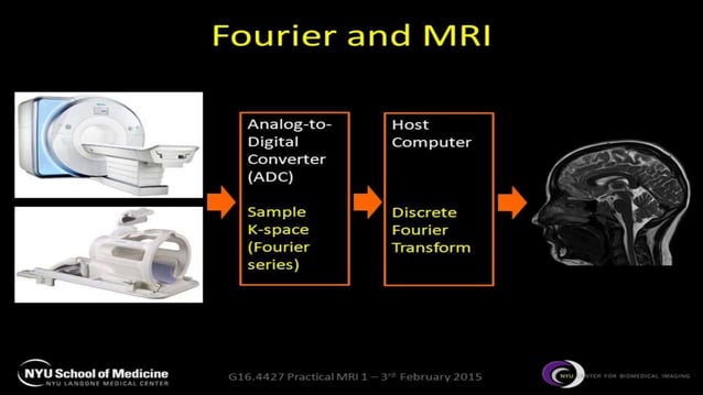 Applications Of Fourier Series In Electrical Engineering