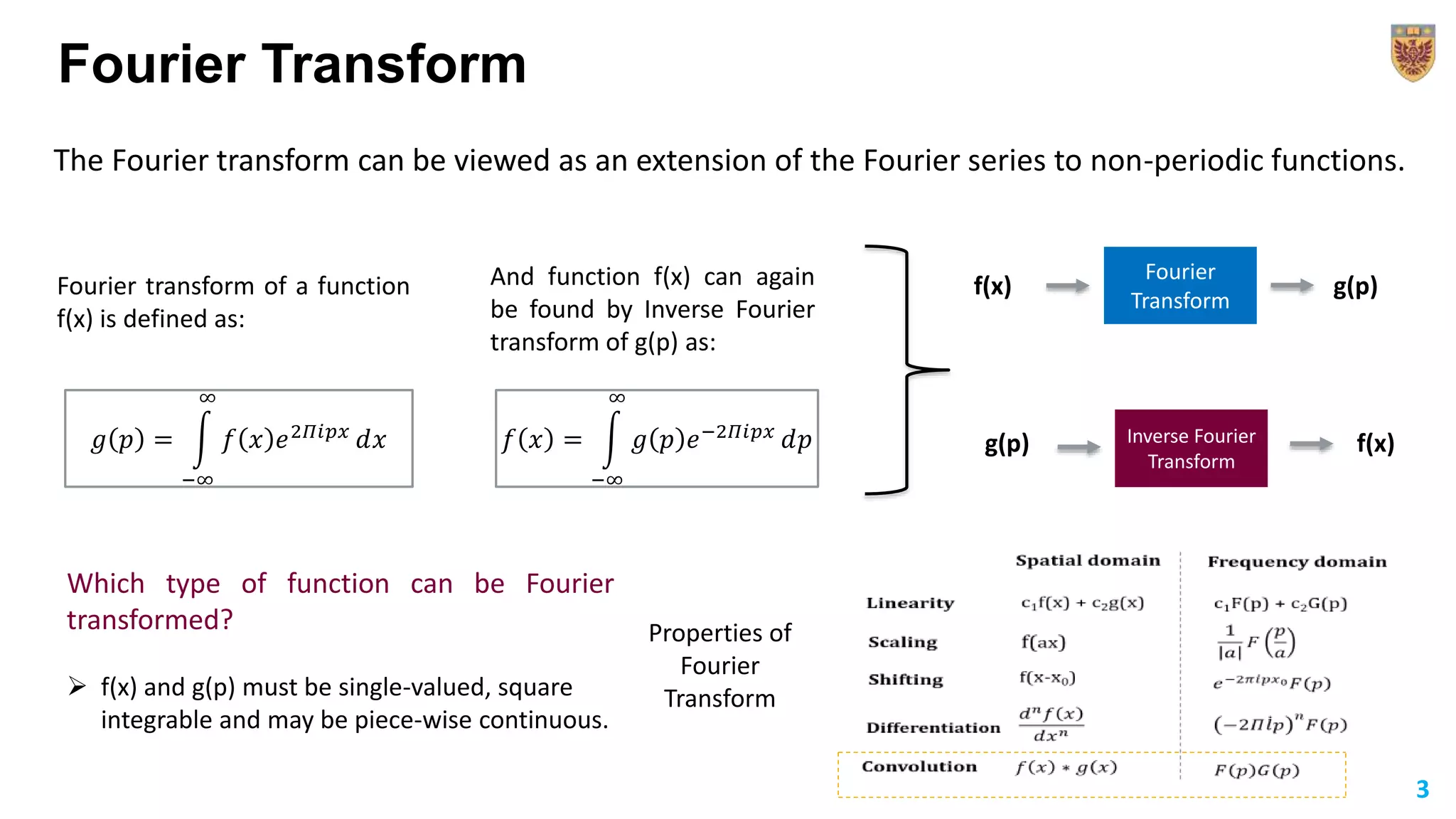 Fourier series and applications of fourier transform | PPTX | 3-D ...