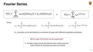 Fourier series and applications of fourier transform | PPTX