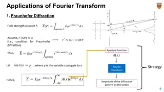 Fourier series and applications of fourier transform | PPT