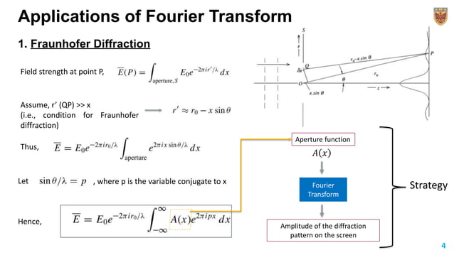 Fourier series and applications of fourier transform