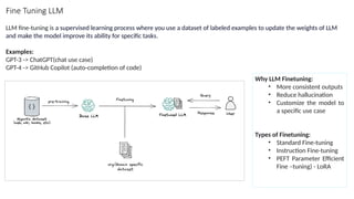Applications of Generative Artificial intelligence | PPTX | Artificial ...
