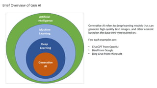 Applications of Generative Artificial intelligence | PPTX | Artificial ...
