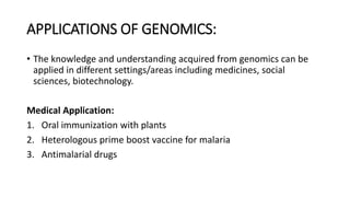 Applications of Genomics.pptx