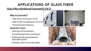 Applications_of_Glass_Fiber[1] HPF.pptx