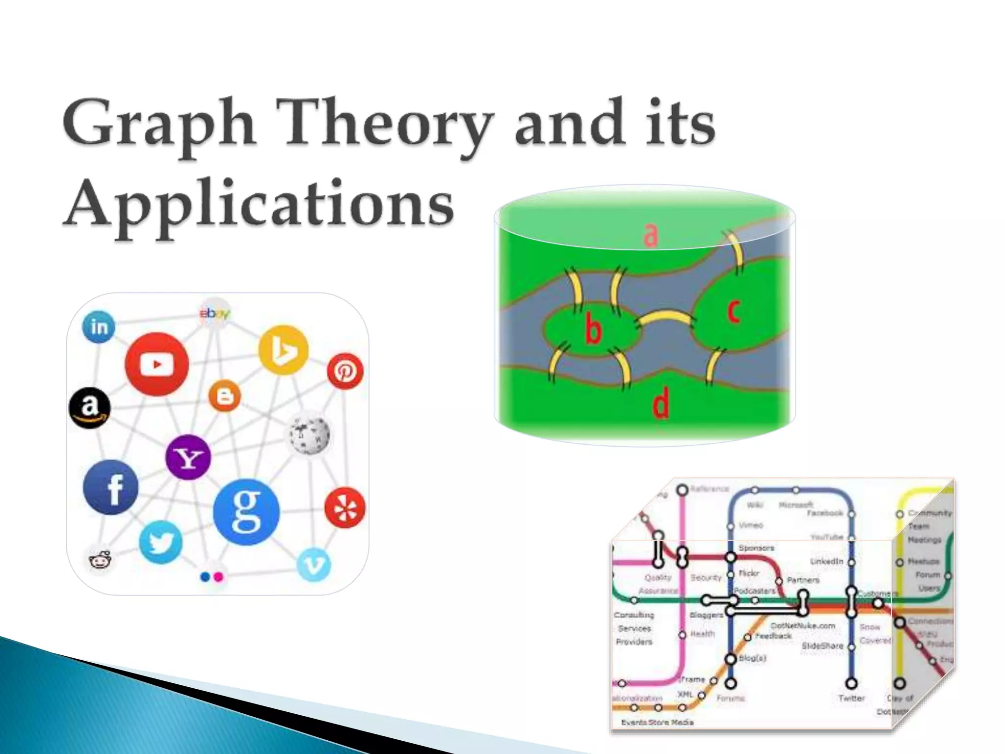 Applications of Graph Theory | PPTX