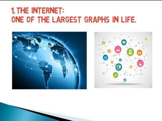 Applications of Graph Theory | PPTX