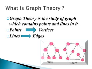 Applications of Graph Theory | PPTX