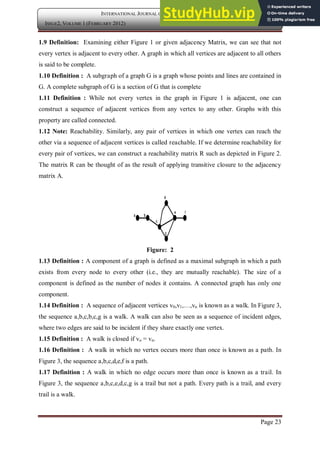 APPLICATIONS OF GRAPH THEORY IN HUMAN LIFE | PDF
