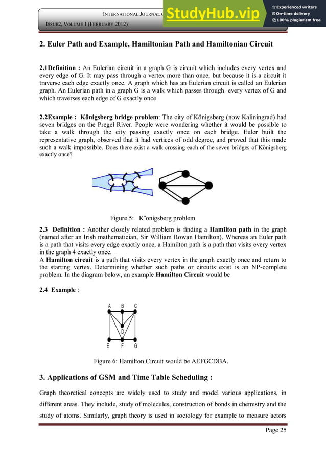 APPLICATIONS OF GRAPH THEORY IN HUMAN LIFE | PDF | Chemistry | Science