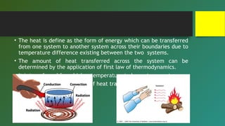 Applications of heat transfer | PPT