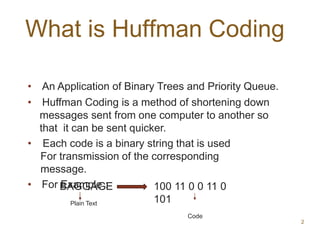 Applications of huffman coding dcdr | PPT