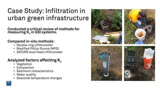 The Many Applications of Hydraulic Conductivity | PPT