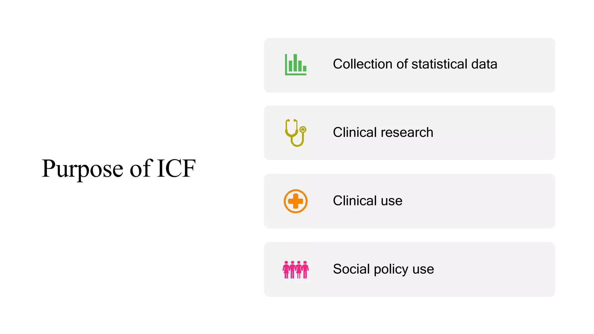 Applications of ICF in Language Disorders.pptx