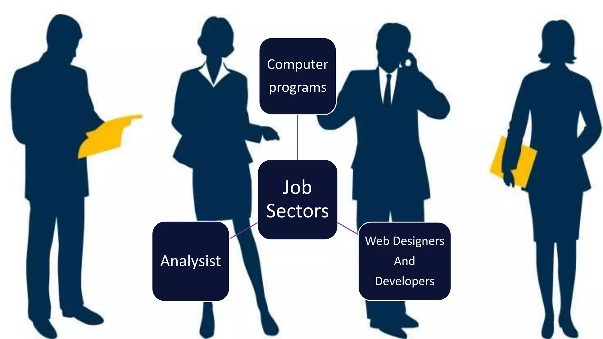 Applications of ict in all aspects | PPTX