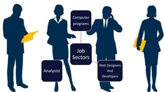 Applications of ict in all aspects | PPTX