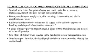 Applications of Indocyanine Green in Surgery.pdf
