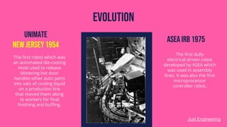 Applications of industrial robots | PPTX