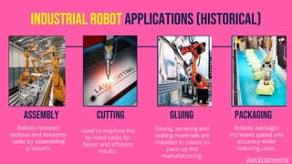Applications of industrial robots | PPTX
