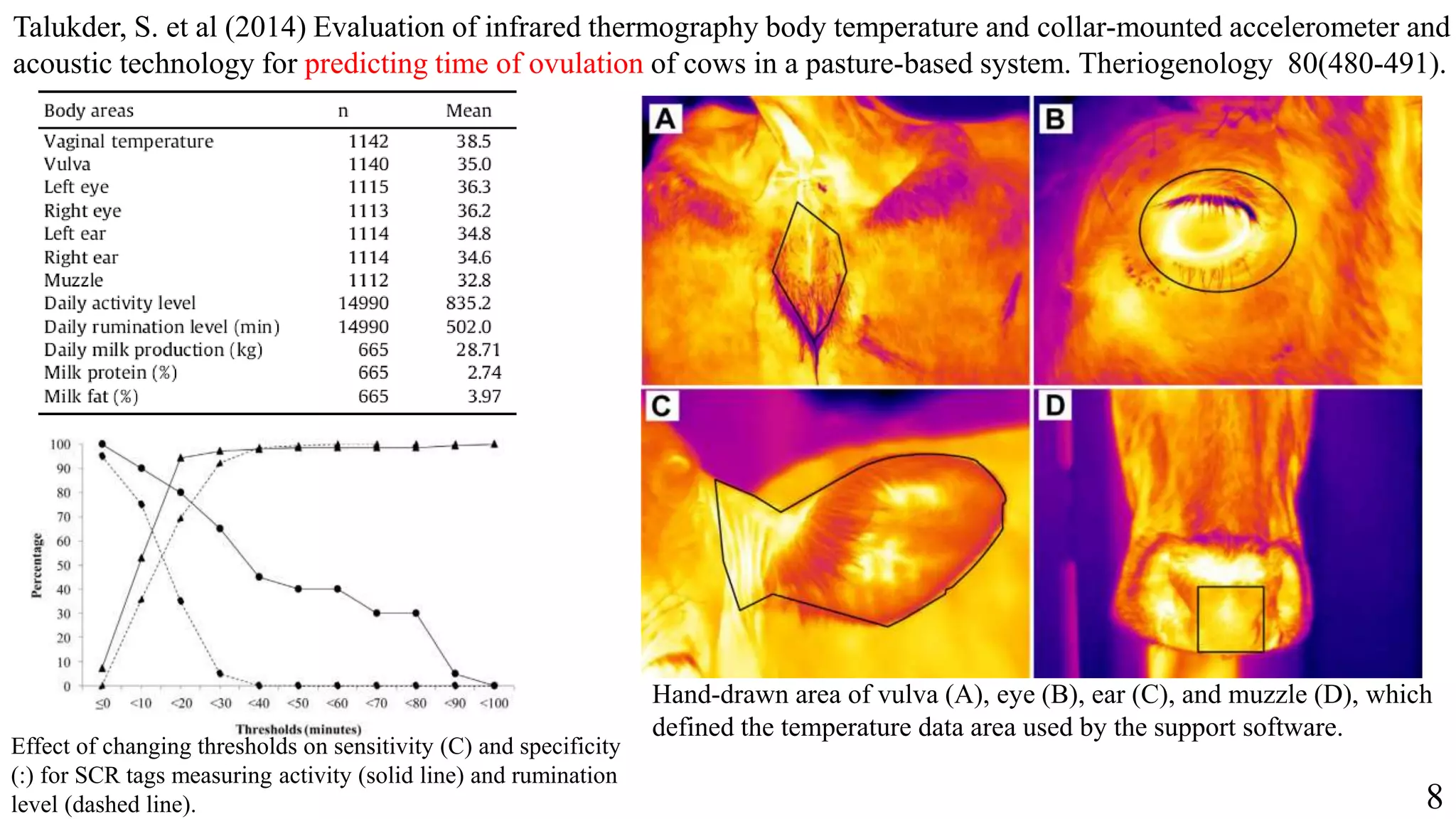 Applications of Infrared Thermography in Animal.pptx