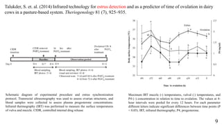 Applications of Infrared Thermography in Animal.pptx