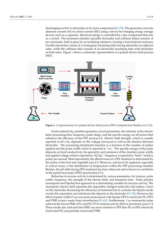 Applications of Innovative Non-Thermal Pulsed Electric Field Technology in Developing Safer and ...