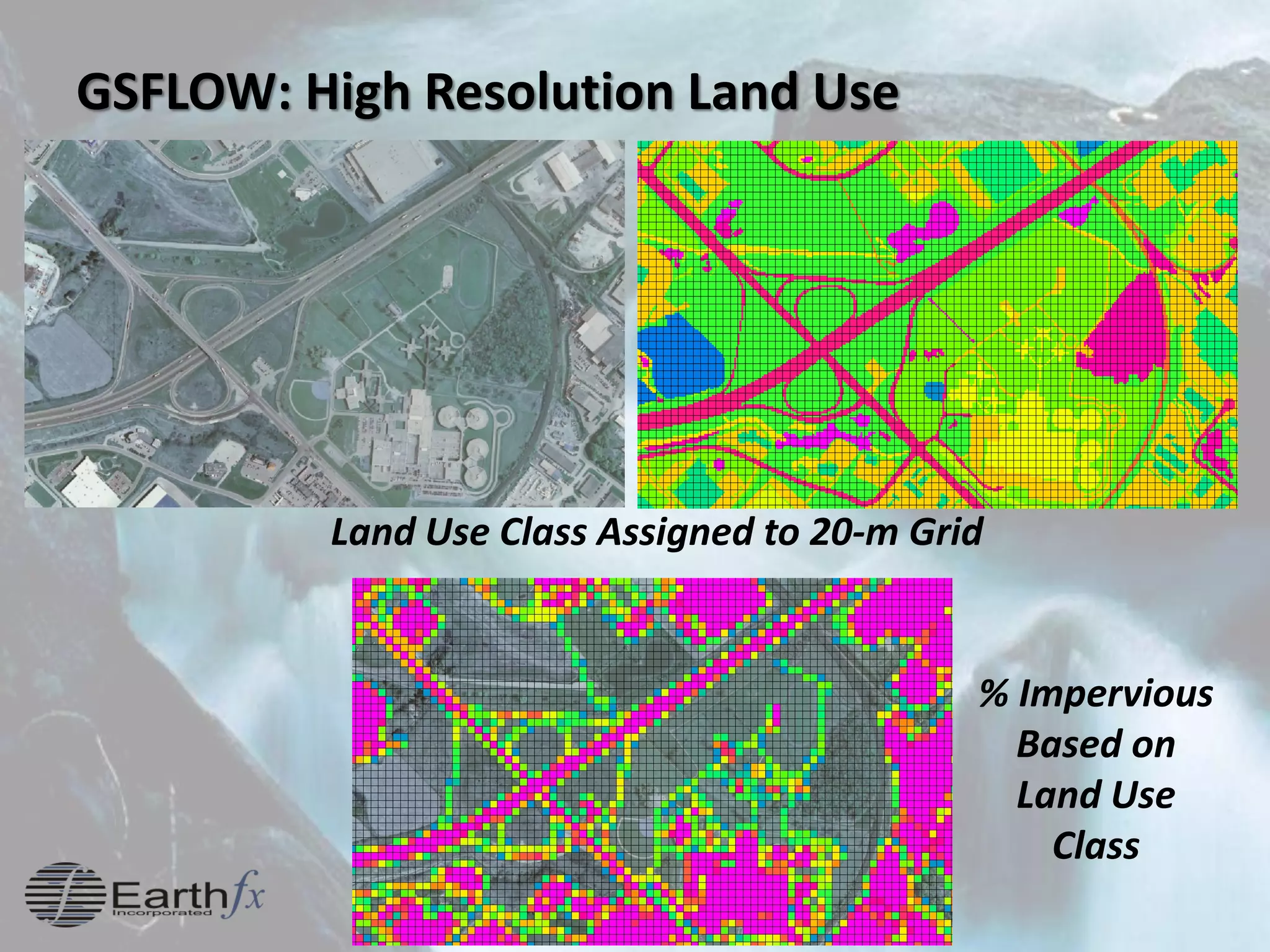 Applications of Integrated Surface Water Groundwater Modelling ...