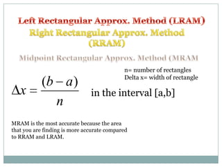 Applications of integration | PPT