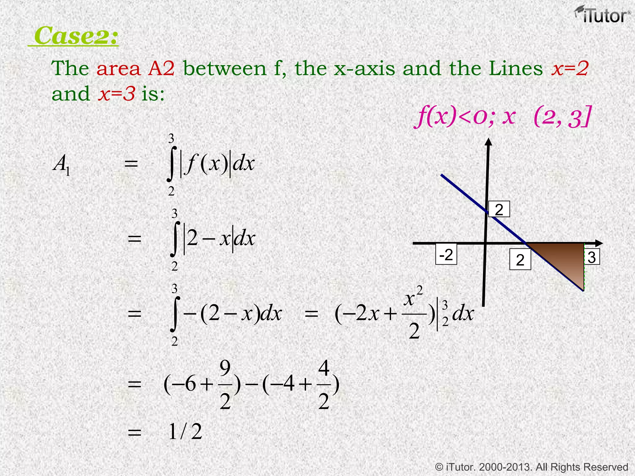 Applications of Integrations | PPT