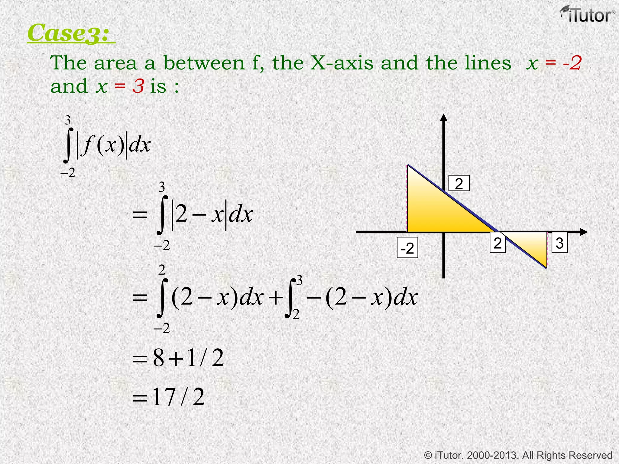 Applications of Integrations | PPT