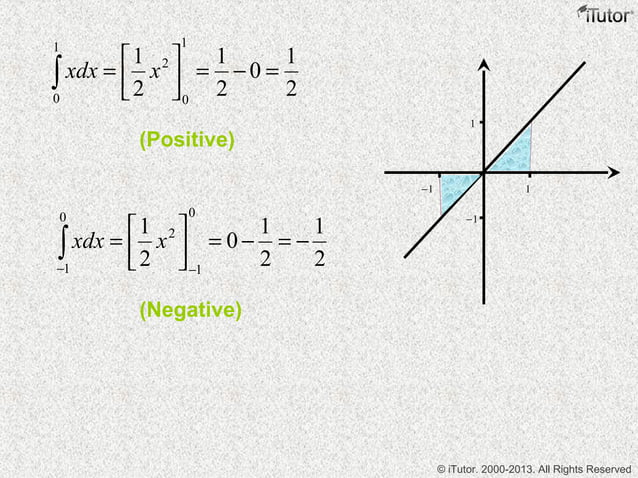 Applications of Integrations | PPT