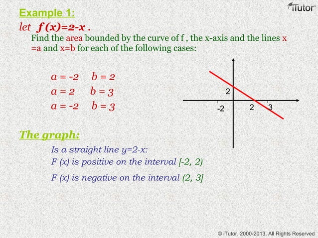 Applications of Integrations | PPT