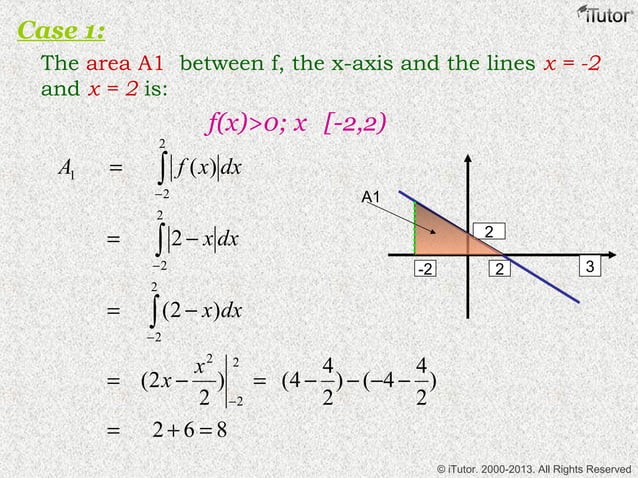 Applications of Integrations | PPT