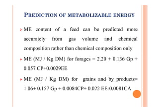 Applications of in vitro gas production technique. Avijit Dey. 4th June ...