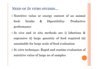 Applications of in vitro gas production technique. Avijit Dey. 4th June ...