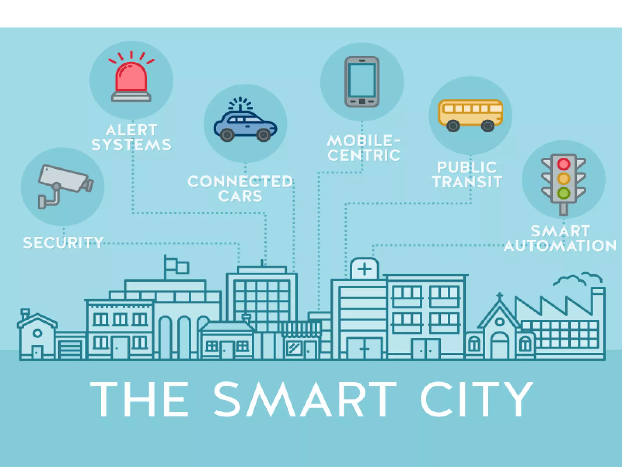 Applications of IOT (internet of things) | PPTX
