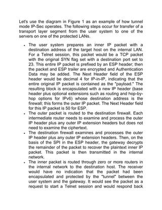 college assignment on Applications of ipsec | DOCX