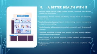 Applications of IT—ITeS industries.pptx