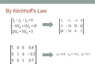 Applications of Linear Algebra in Computer Sciences | PPTX