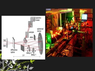 Applications of laser | PPTX