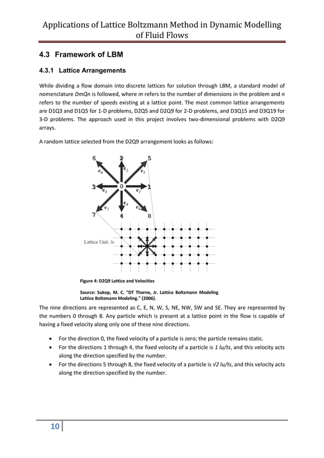 Applications Of Lattice Boltzmann Method In Dynamic Modelling Of Fluid Flows Pdf