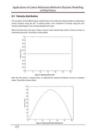 Applications of Lattice Boltzmann Method in Dynamic Modelling of Fluid Flows | PDF
