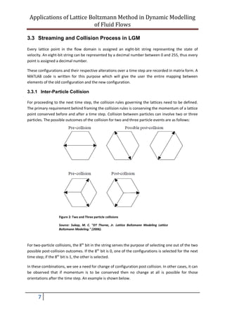 Applications of Lattice Boltzmann Method in Dynamic Modelling of Fluid ...